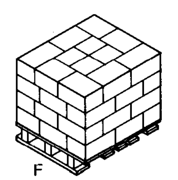 Pallet stacking patterns | EasyCargo
