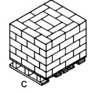 Pallet stacking patterns | EasyCargo