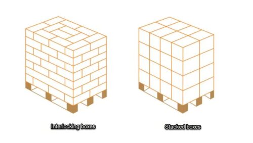 Column stacking vs. interlocking stacking | EasyCargo